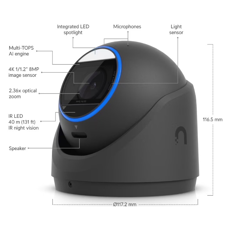 Aerial.net :: Ubiquiti UVC-G6-Pro-Turret-B, UniFi Protect Camera G6 Pro ...